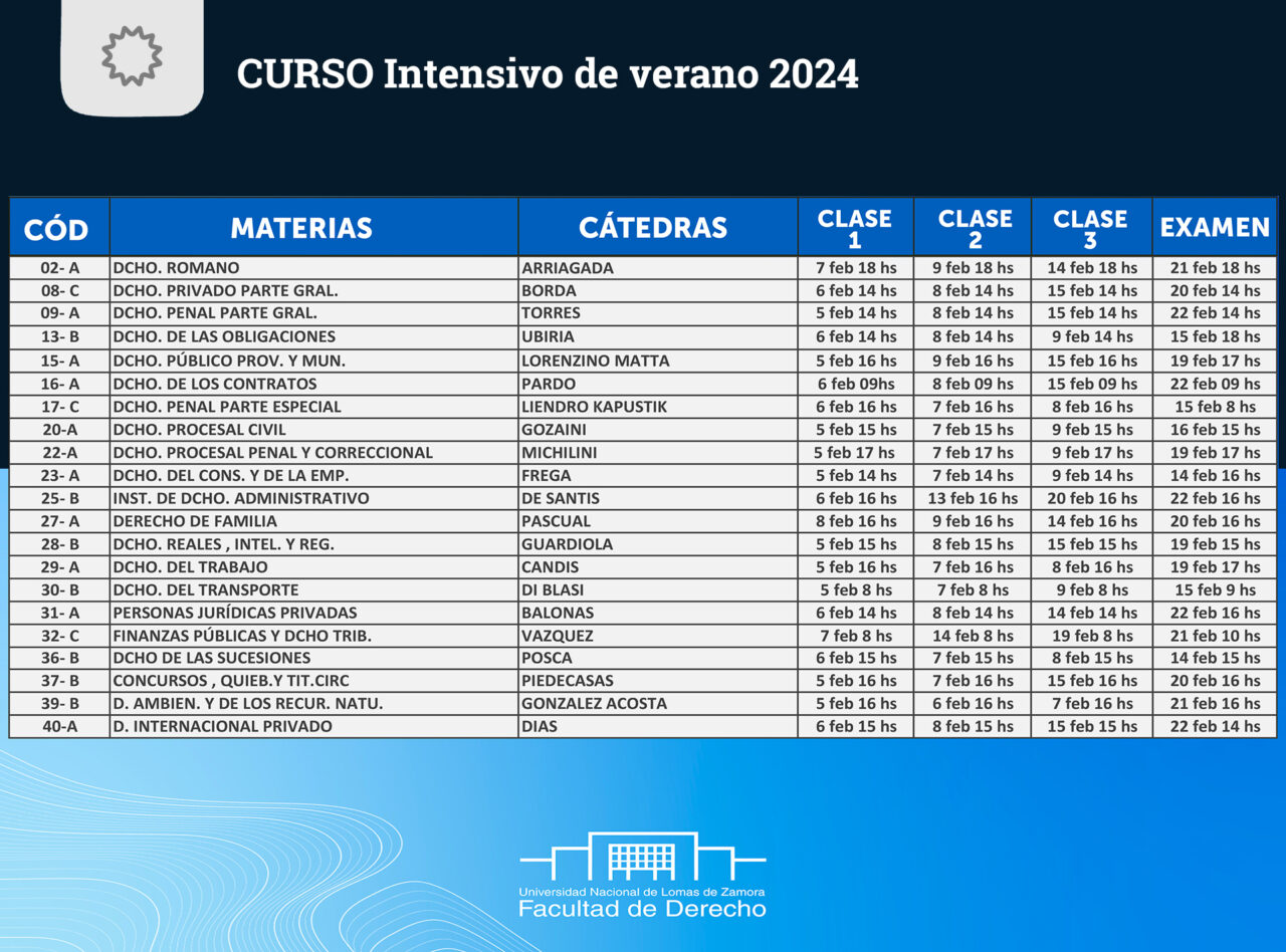 Curso intensivo de verano2024 | Facultad de Derecho de Lomas de Zamora